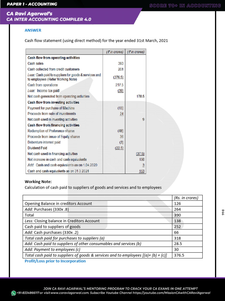 Accounts Compiler 4.0 NT - CA Inter - by CA Ravi Agarwal-1001-1114 ...