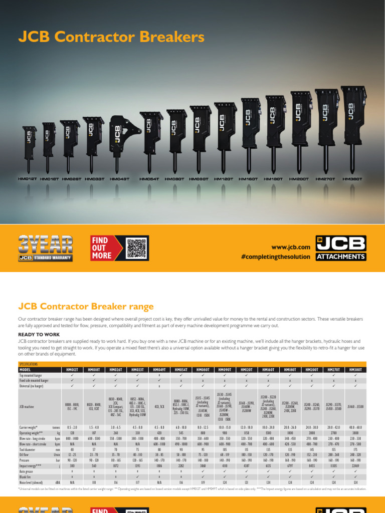 JCB Contractor Breaker Specifications | PDF | Mechanical Engineering ...