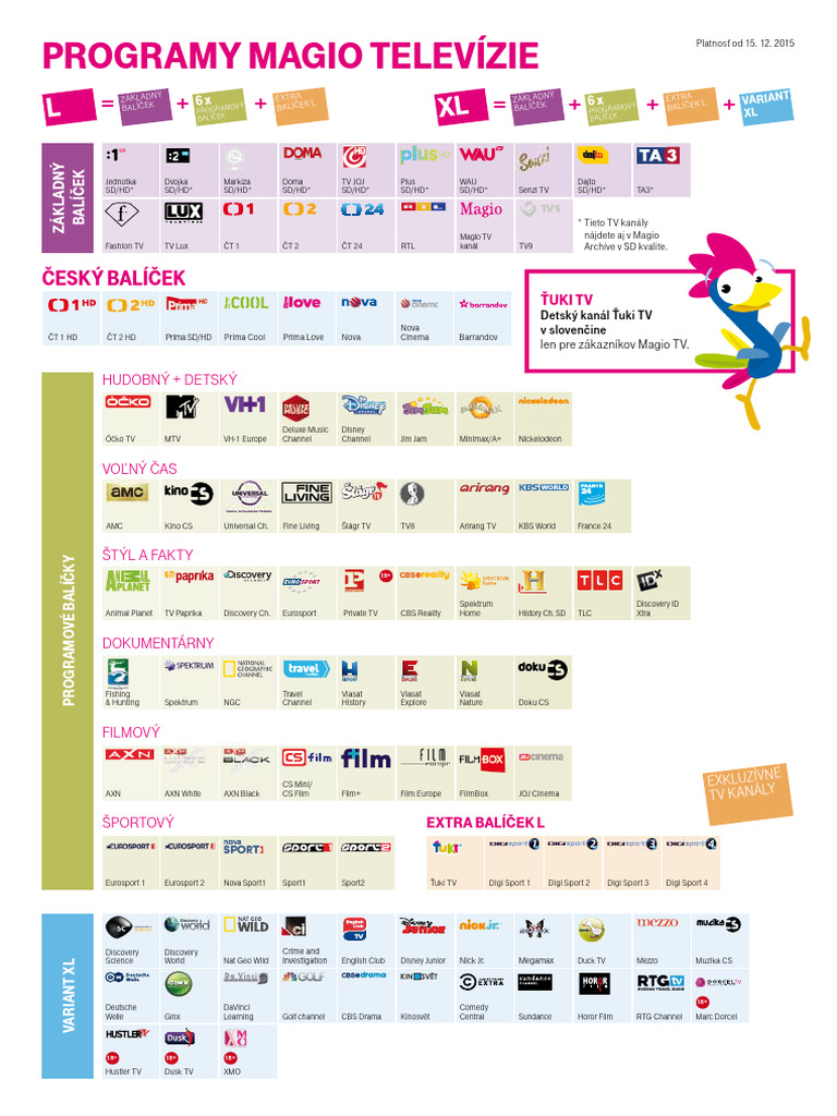 PDF_ponuka kanalov IPTV 12_15 | PDF