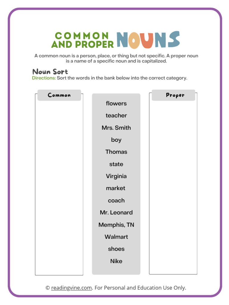 Common vs. Proper Noun Sorting Activity | PDF