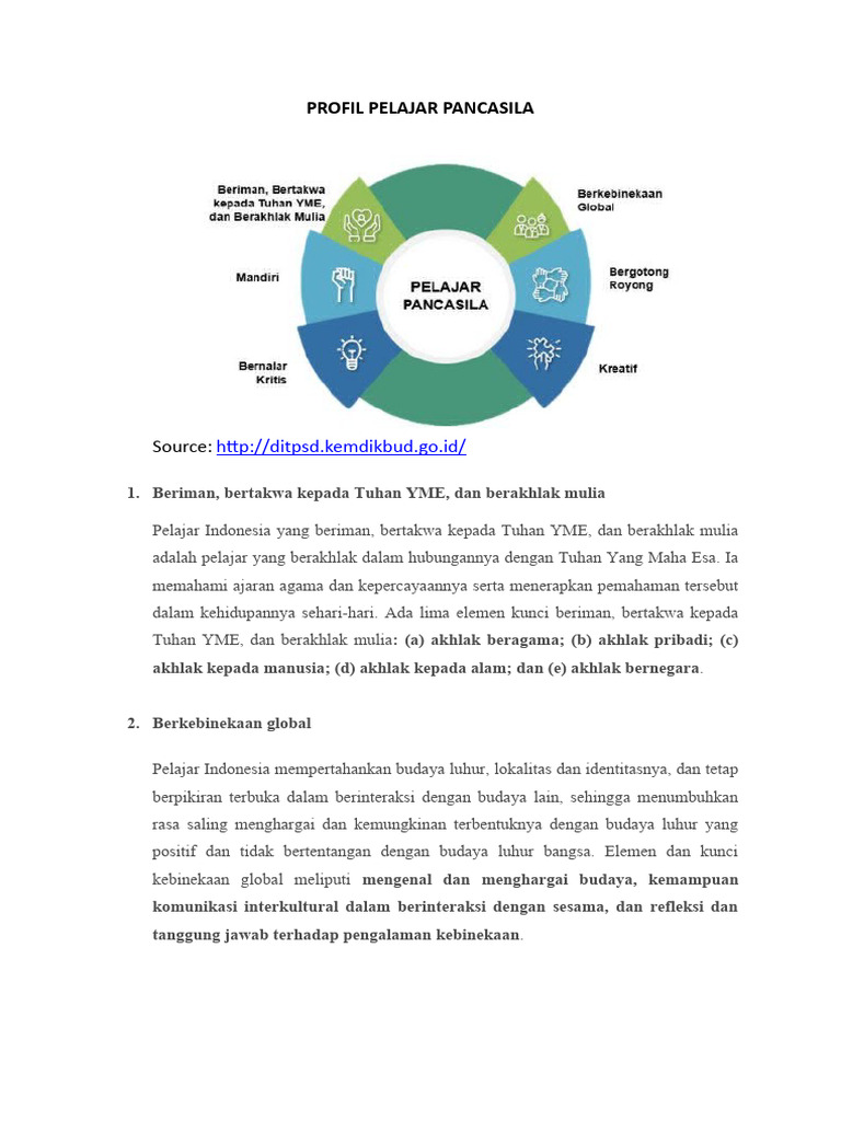 080b4 Profil Pelajar Pancasila | PDF