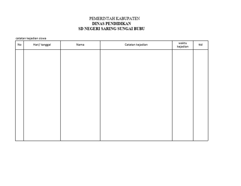 Catatan Kejadian Siswa | PDF
