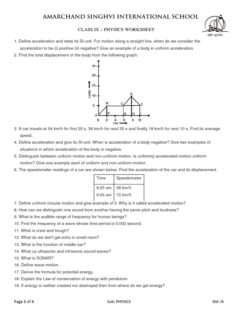 Class IX Physics Worksheet | PDF | Teaching Methods & Materials | Science & Mathematics