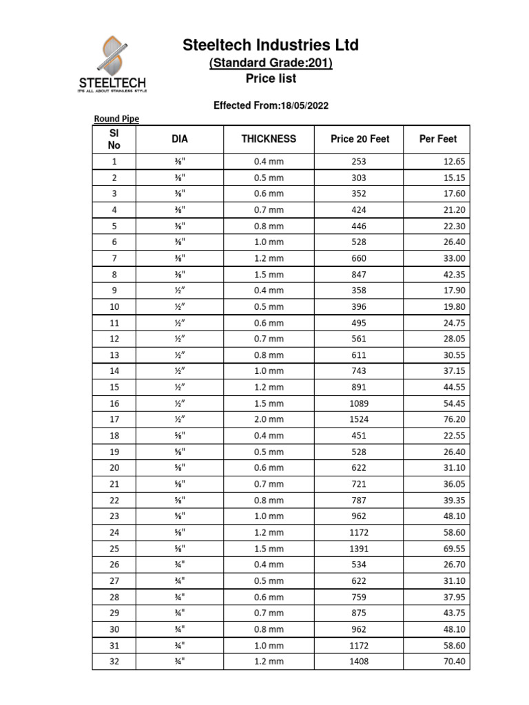Steeltech SS Pipe Price List 2025 | PDF