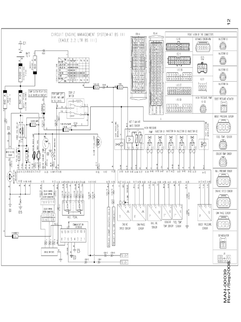 Engine Management System (CRDe) Bosch EDC16C8 | PDF