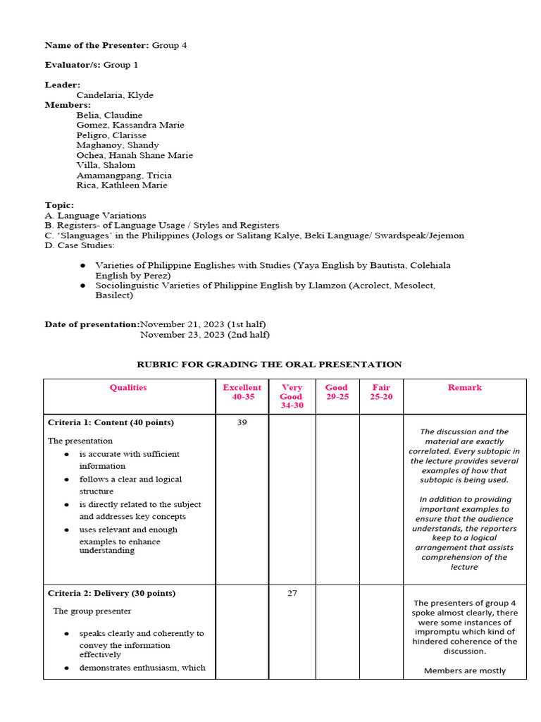 rubric-for-evaluation-g4-pdf
