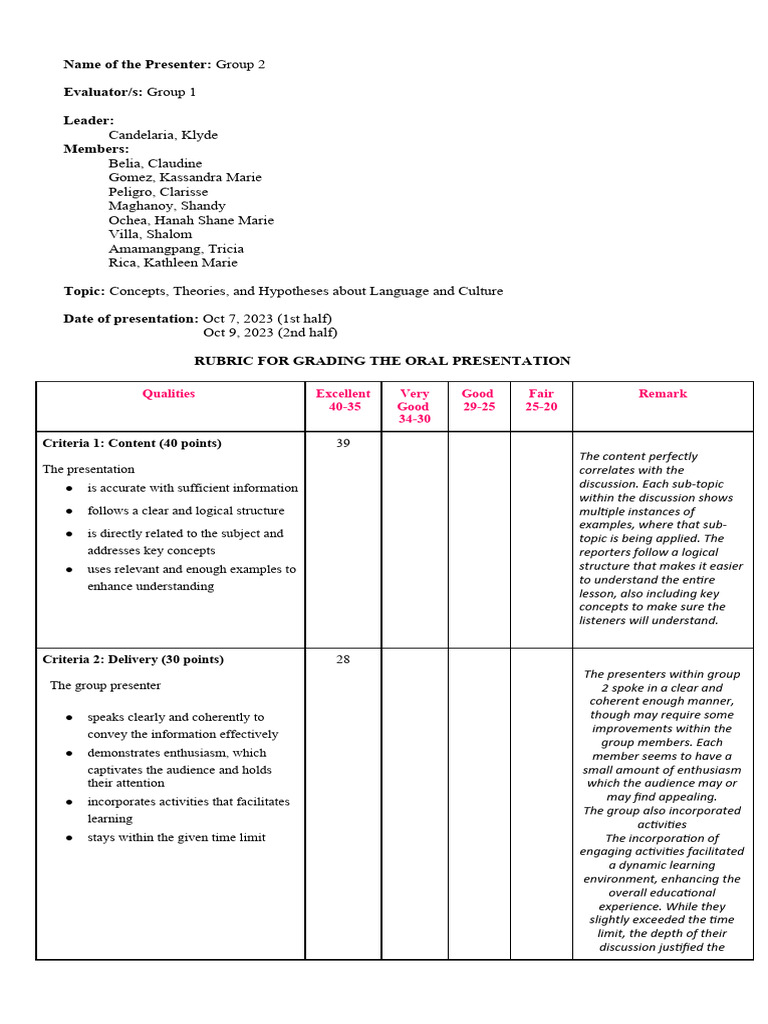 Eval For G2 | PDF | Learning | Neuroscience