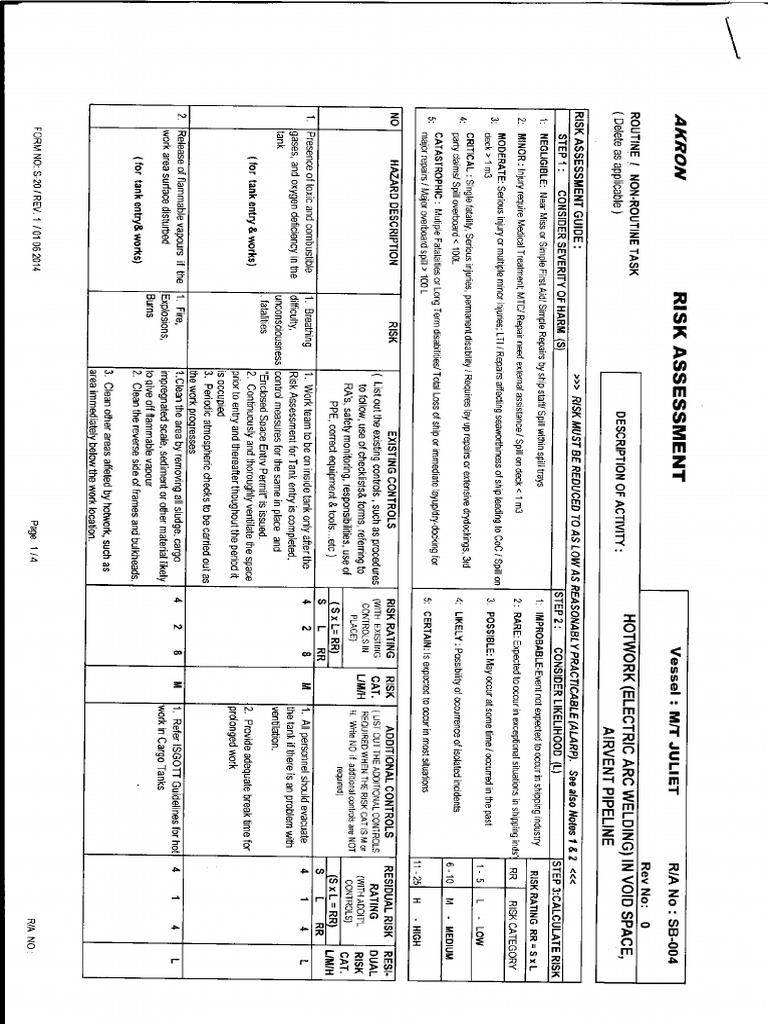 Juliet - SB 004 - Hotwork - Electric Arc Welding in Void Space Airvent ...