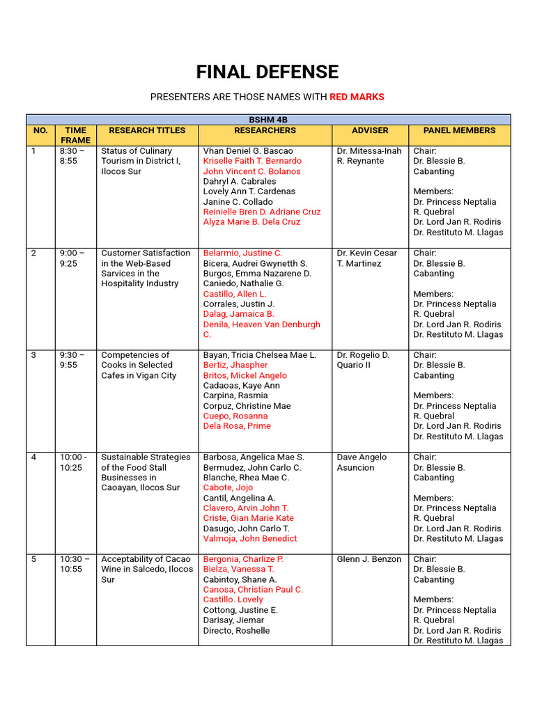 Final-Defense-Presenters | PDF