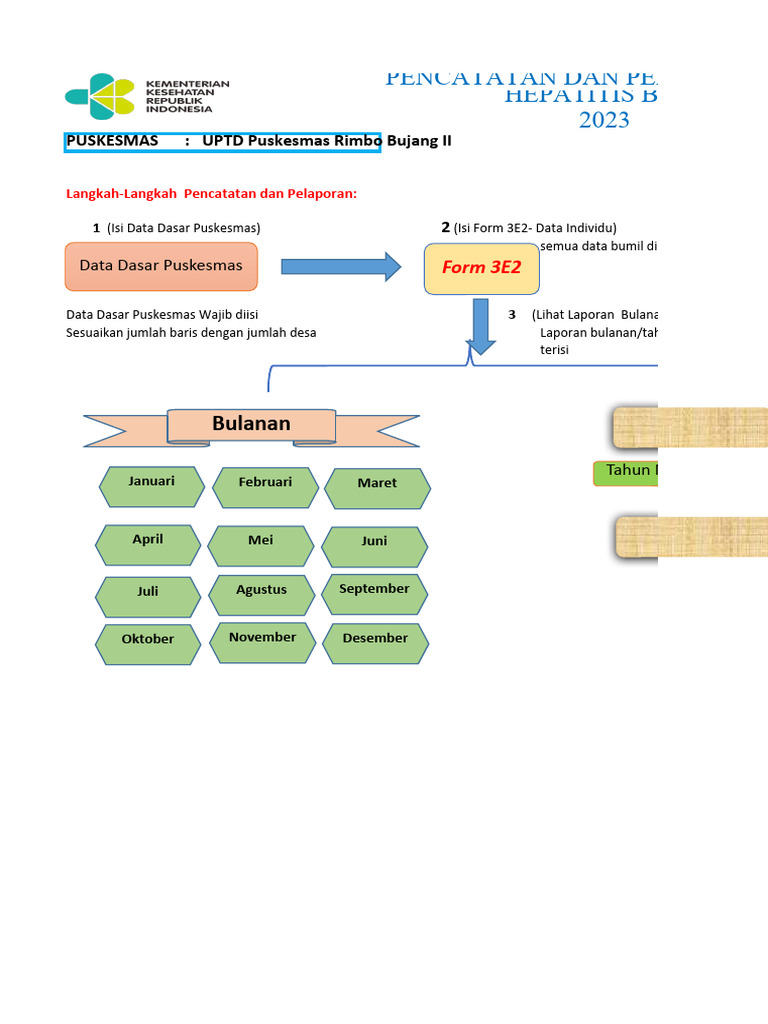 Catpor 3e PKM - RB2 | PDF