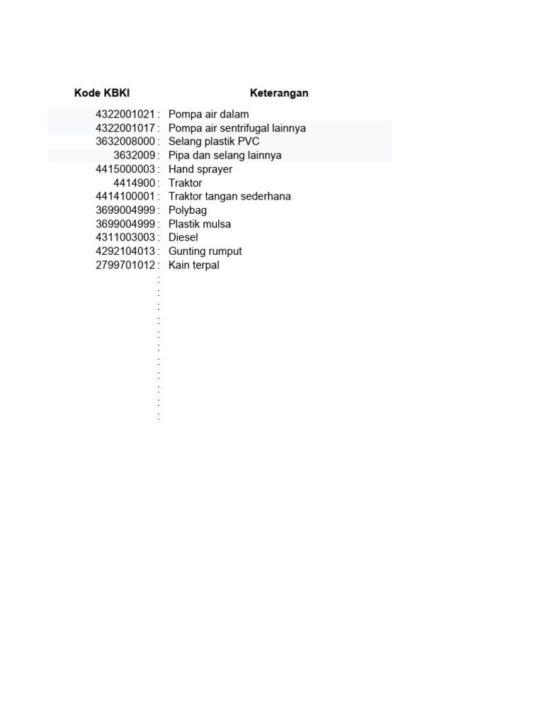 Kbki E-Catalog | PDF