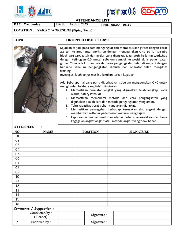 08 Jan 2023, Dropped Object | PDF