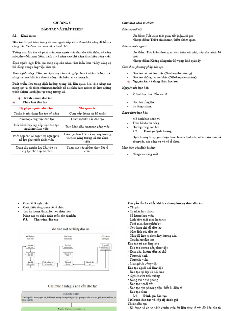 Chương 5 QTNNL | PDF