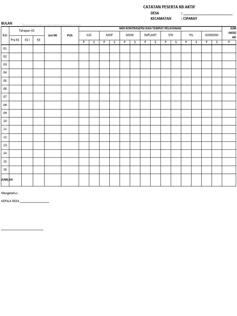Format Laporan Pos KB & Sub Pos KB Mekarsari 2023 | PDF