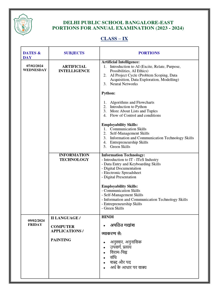 Grade 9 Annual Exam Dpse Portions | PDF