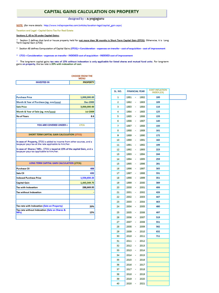 Capital Gains Calculator | PDF