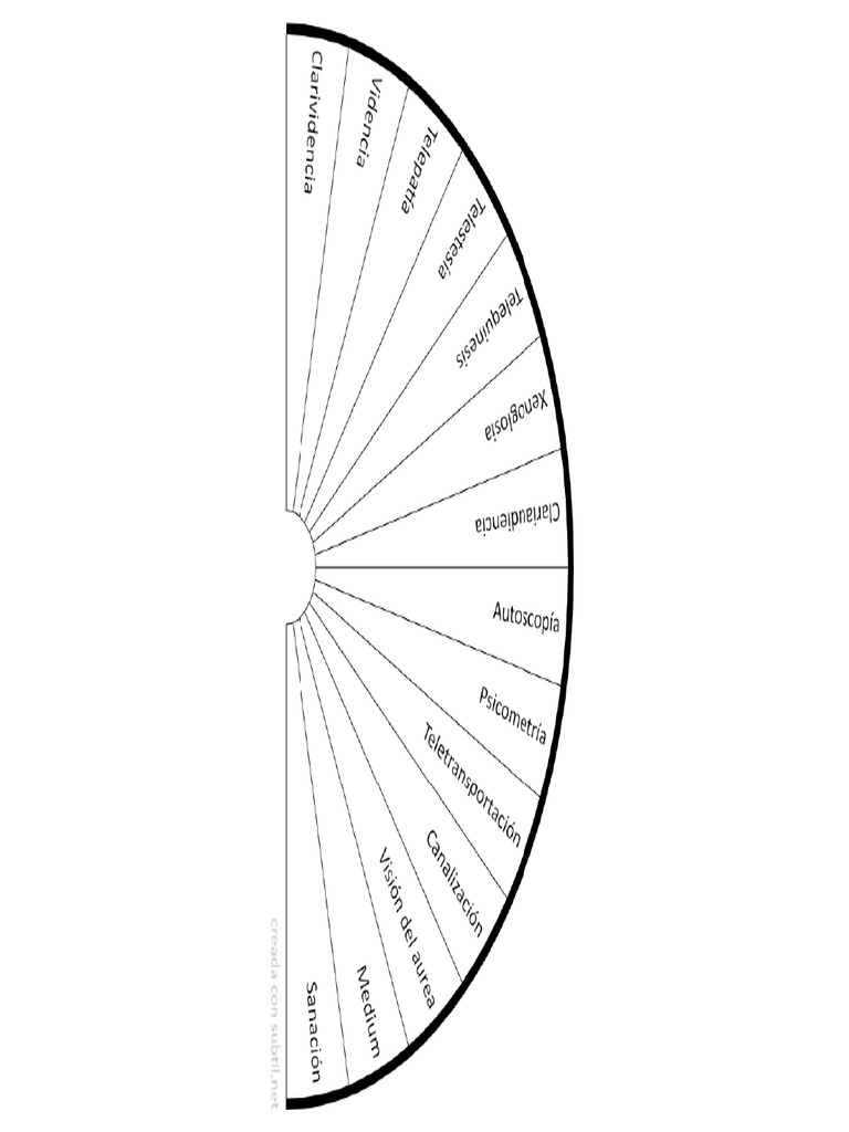 Rotated-Tablas Pendulo PDF BN | PDF