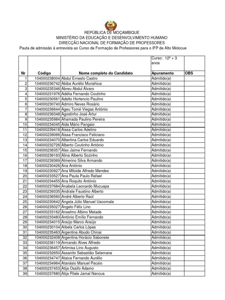 IFP Alto Molocue 12 +3 | PDF