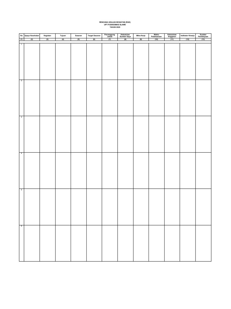 500713021 Contoh Format Rencana Usulan Kegiatan Ruk | PDF