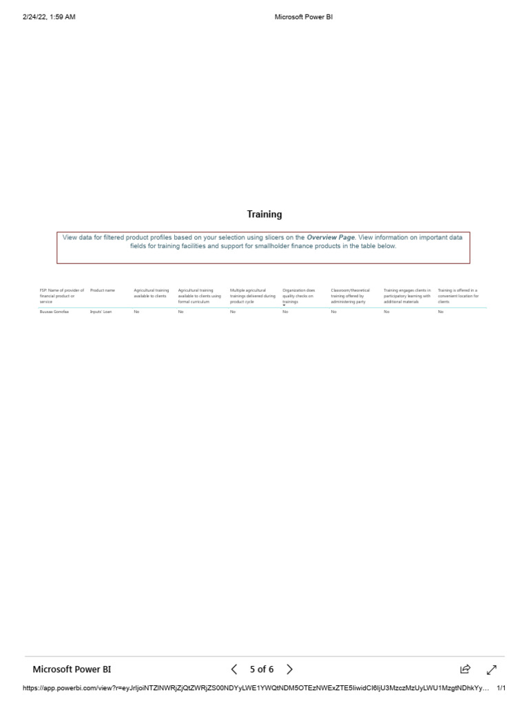 Microsoft Power BI4 | PDF