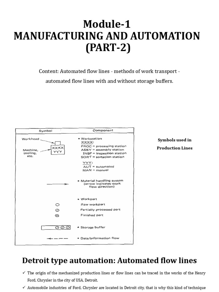 Module-1 (Part-2) - Automated Flow Lines (Without and With Storage ...