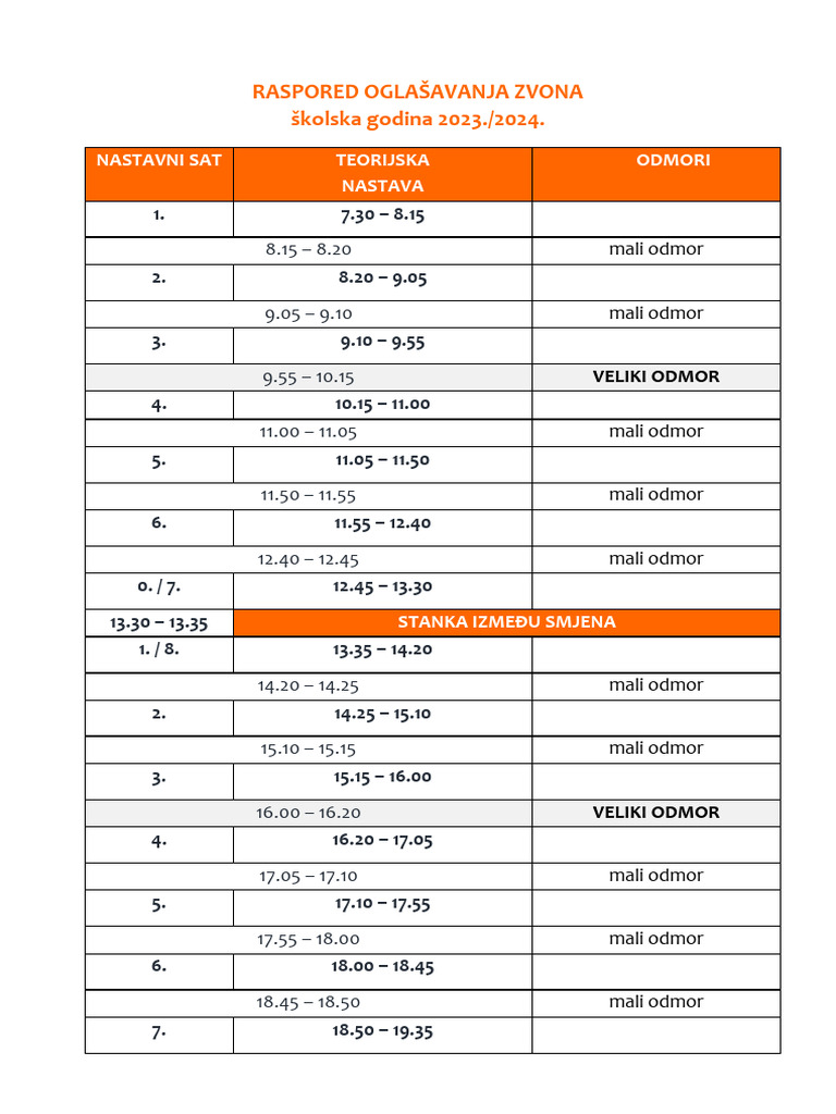 Raspored Oglaå Avanja Zvona 2023 2024 | PDF