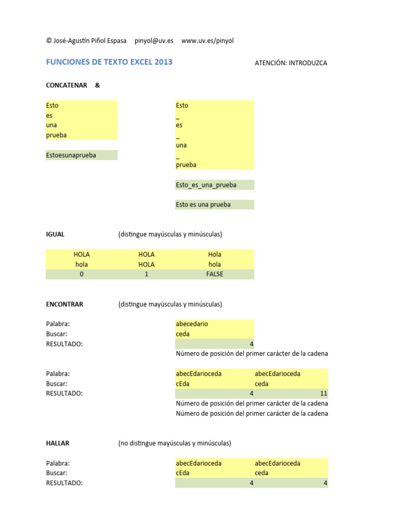 03_Funciones_Texto | PDF | Comunicación escrita | Notación