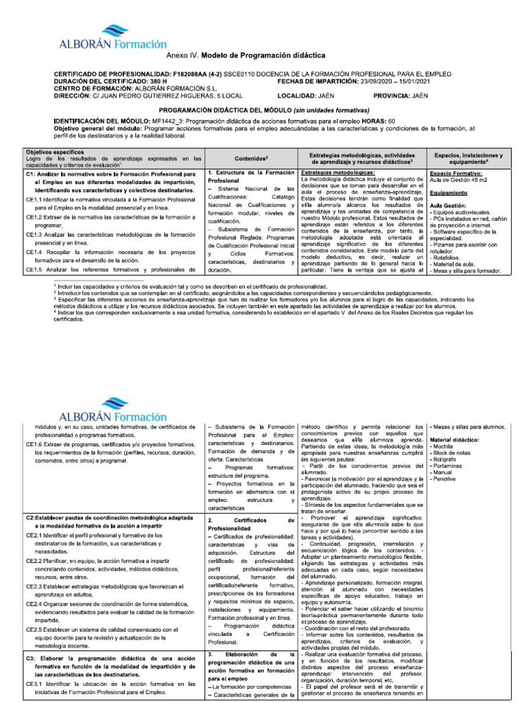 Anexo Programación Didáctica Docencia Formacion Profesional Empleo | PDF
