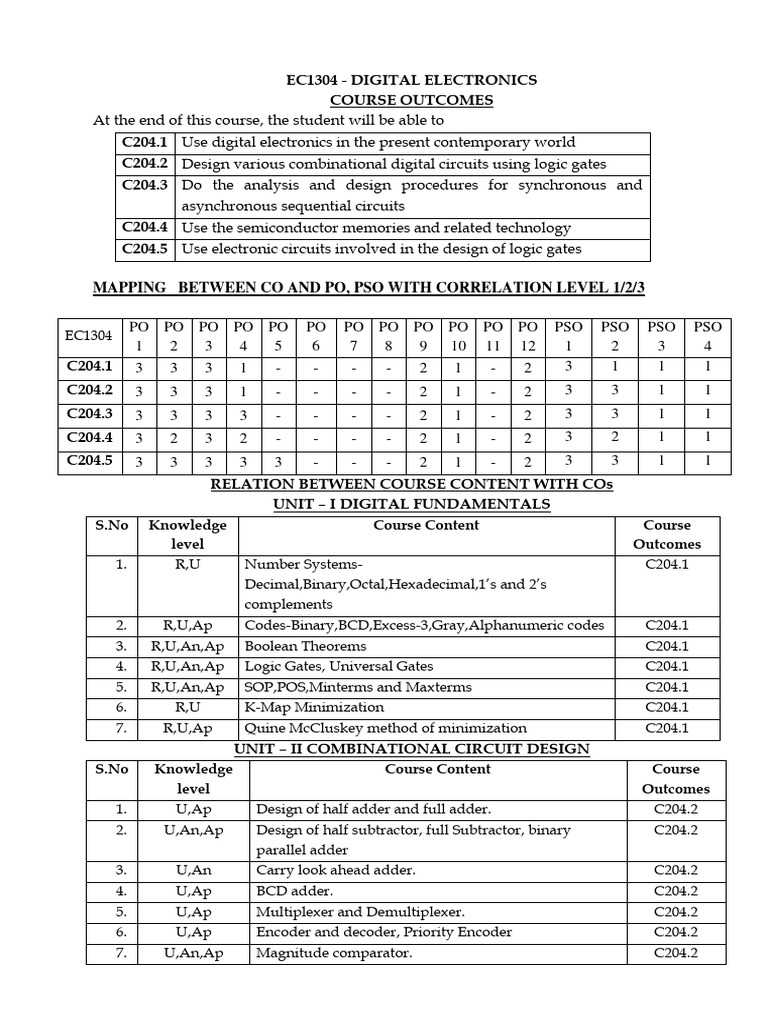 Digital Question Bank | PDF | Logic Gate | Mathematics