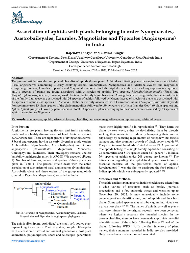 Association of Aphids With Plants Belonging To Order Nymphaeales ...