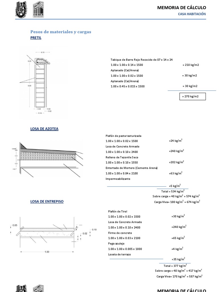 Pesos de Materiales y Cargas | Descargar gratis PDF | edificio | Material compuesto