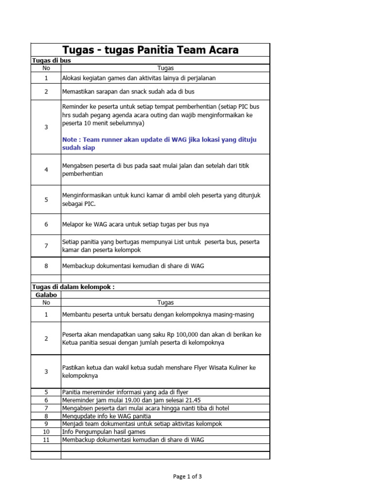 Tugas Time Keeper | PDF
