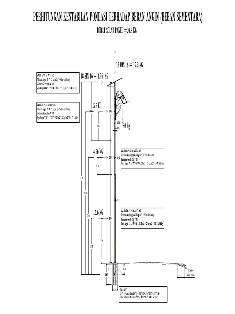 Stabilitas Pondasi Pju Bintan 1 | PDF