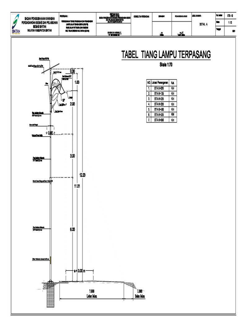 Detail Tiang PJUTS | PDF
