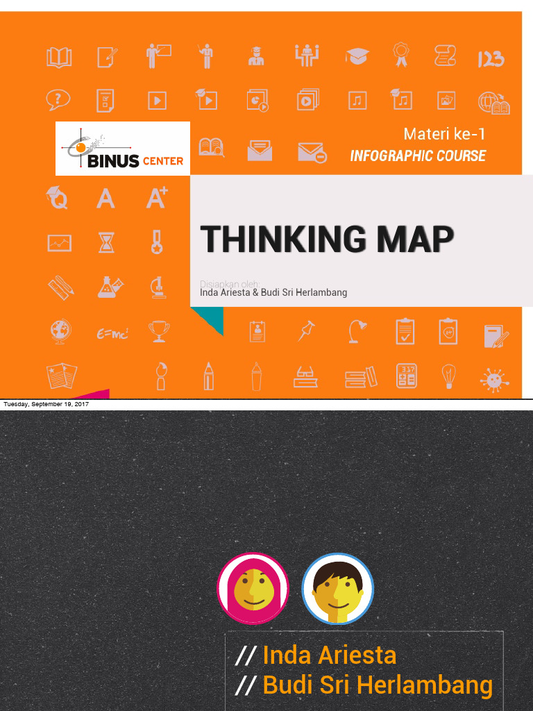 Infografis-Modul 2-Thinking Map - Inda Ariesta | PDF