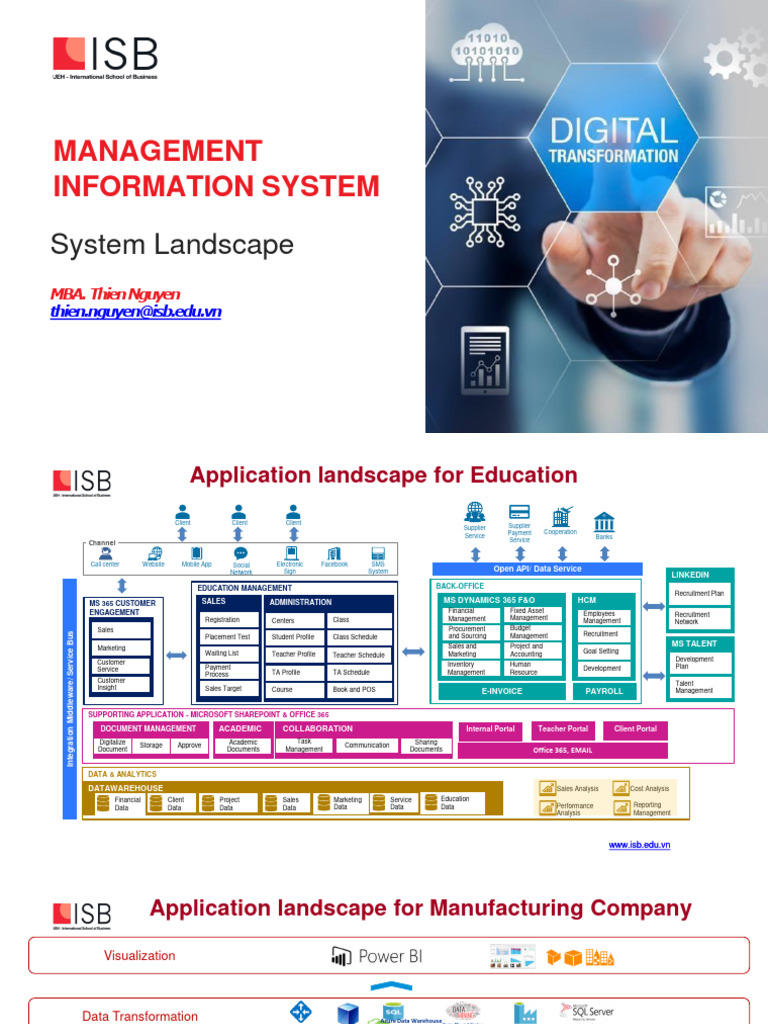 Session 6 - ERP System Landscape | PDF