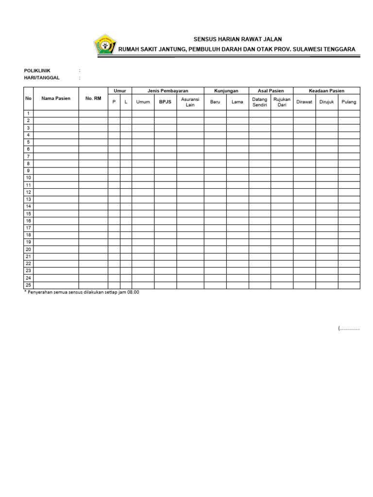 Sensus Harian Rawat Jalan | PDF