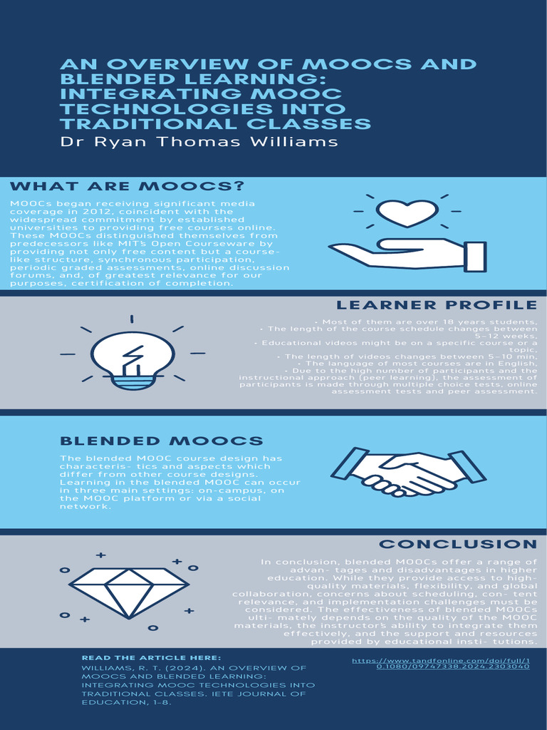 An Overview of MOOCs and Blended Learning | PDF