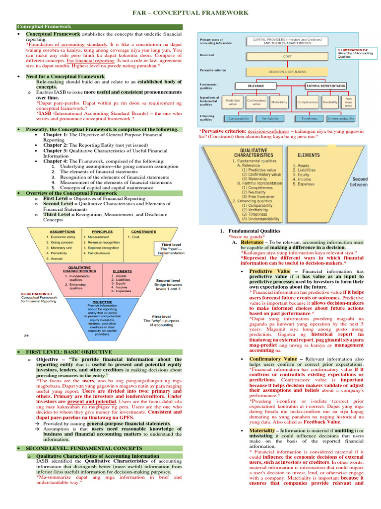Far Reviewer - Conceptual Framework | PDF | Fair Value | Financial ...