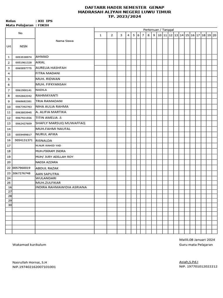 Absen Siswa 2022 | PDF