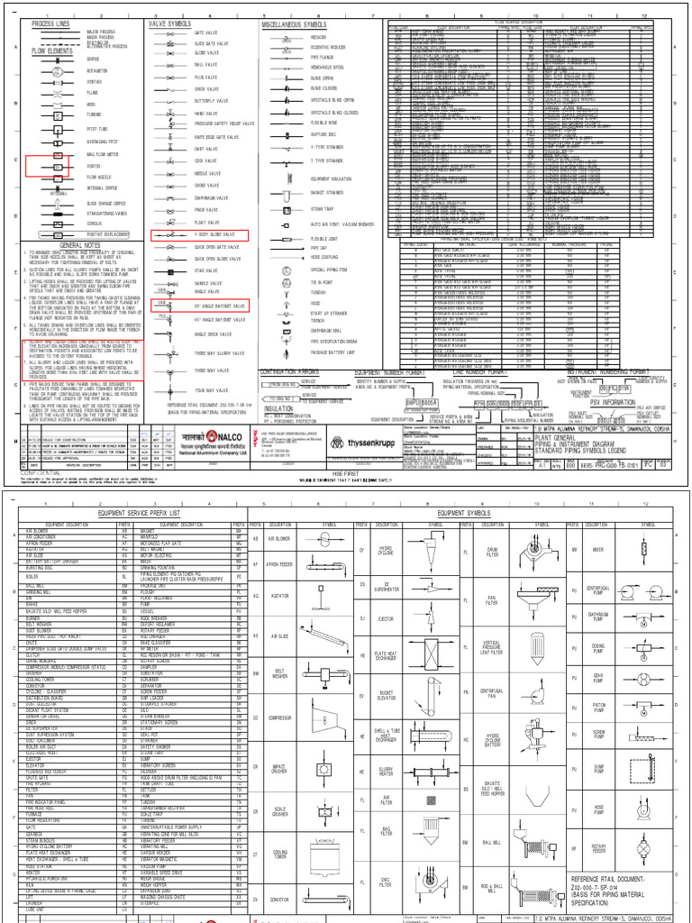 4.1.2 - 6695-PRC-000-FB-0101 - 0105 - 03 - Legend Sheets - P - ID | PDF | Valve | Pump