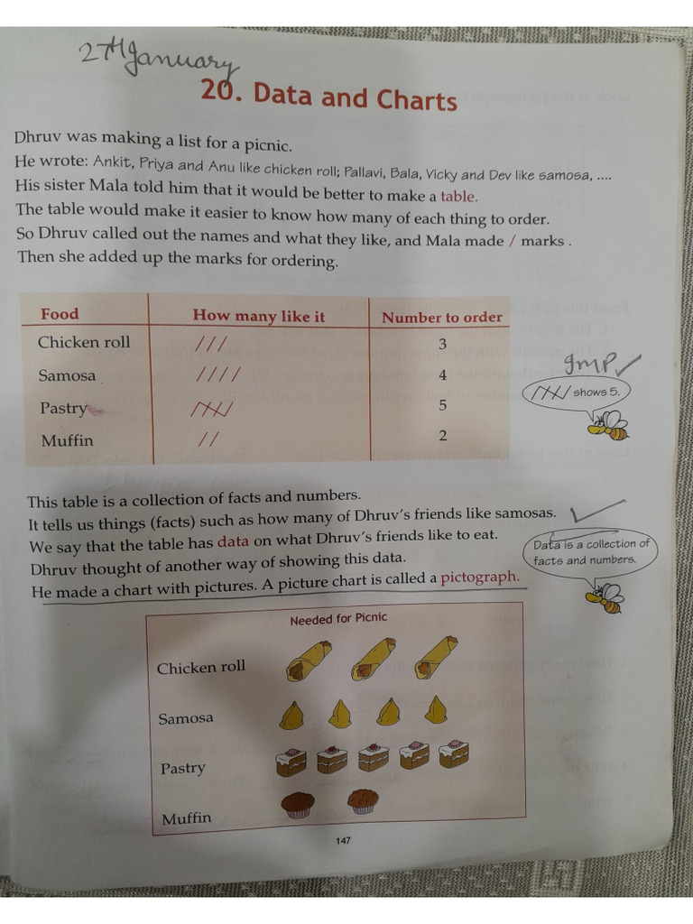 Ch-20 Data and Charts (Class 3) | PDF