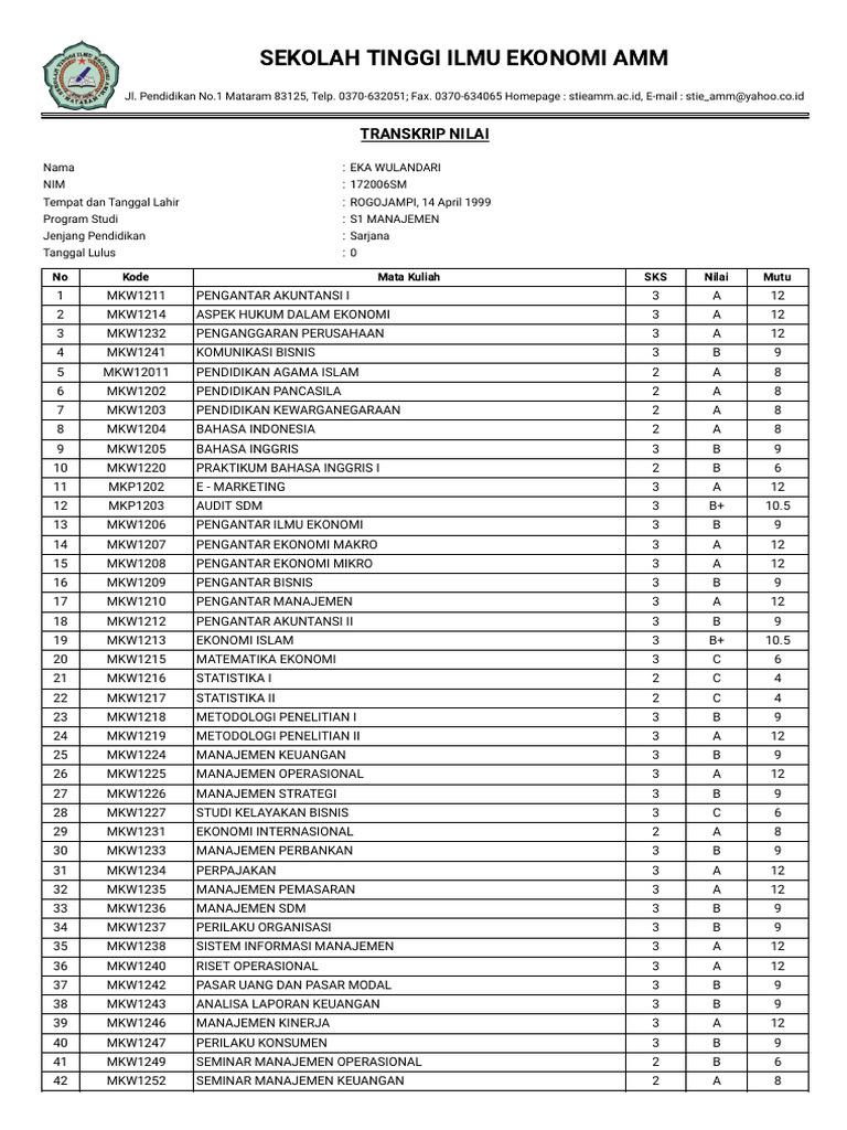 Transkrip Stelah Sidang | PDF