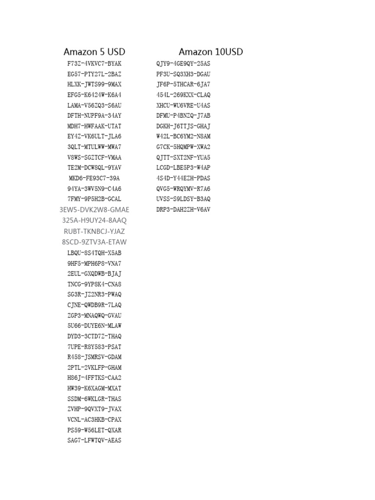 1.29 Amazon USD | PDF