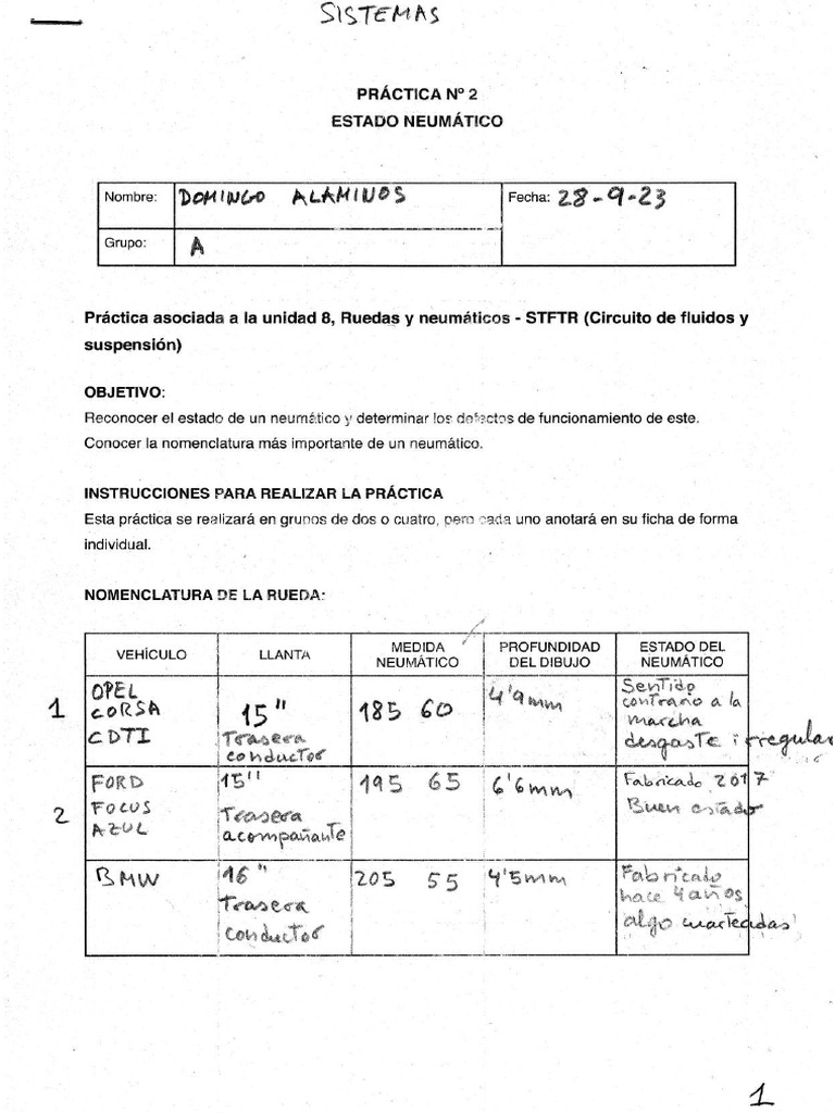 Practica 2. 1 | PDF