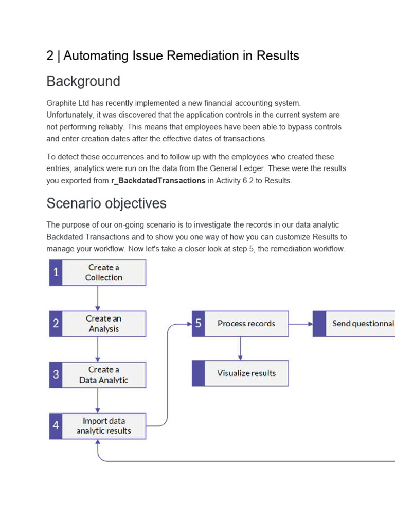 Automating Financial Issue Remediation | PDF | Automation | Analytics