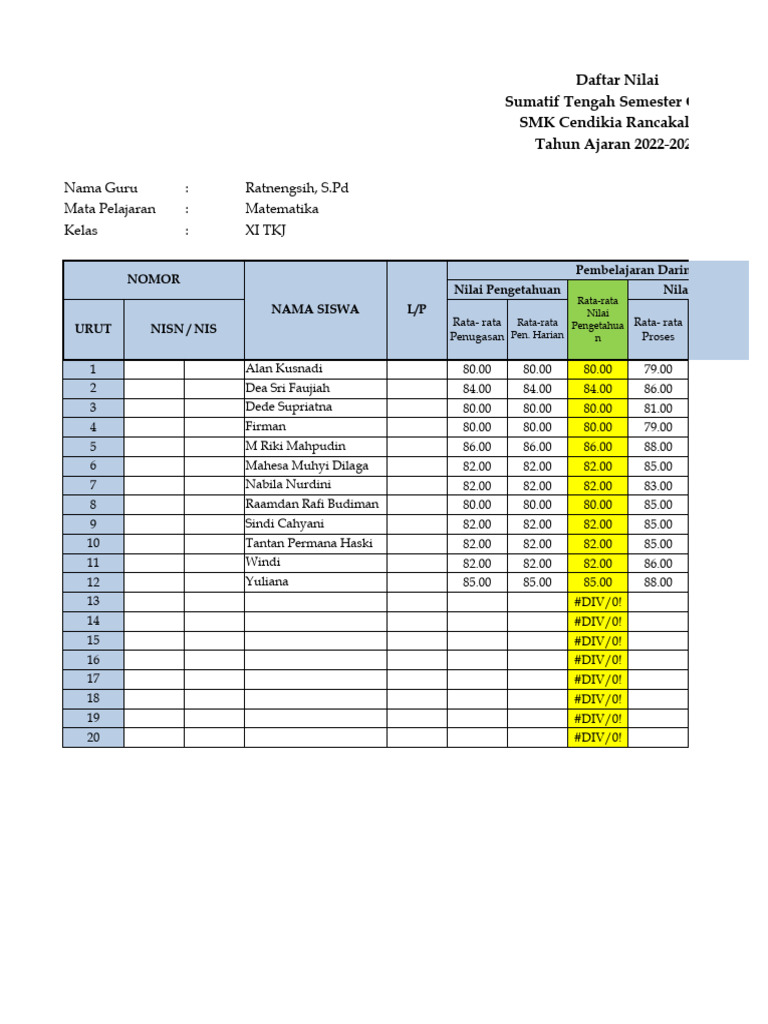 Nilai Matematika XI | PDF