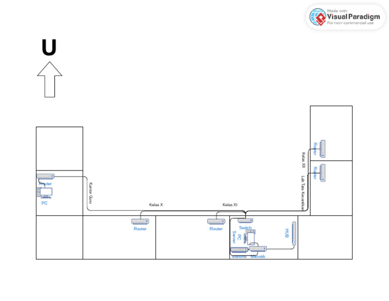 Denah Jaringan Komputer Sekolah | PDF