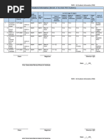 GTCC Statement of Understanding (DD 3120) | PDF | Expense | Payments