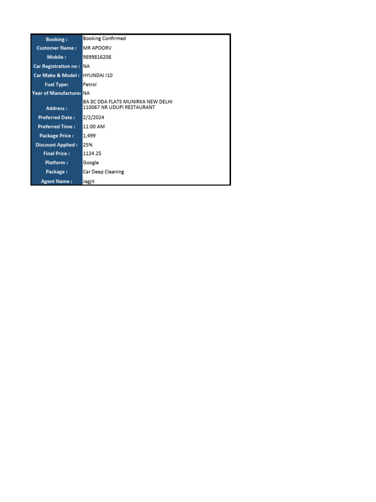 Booking Report Template | PDF
